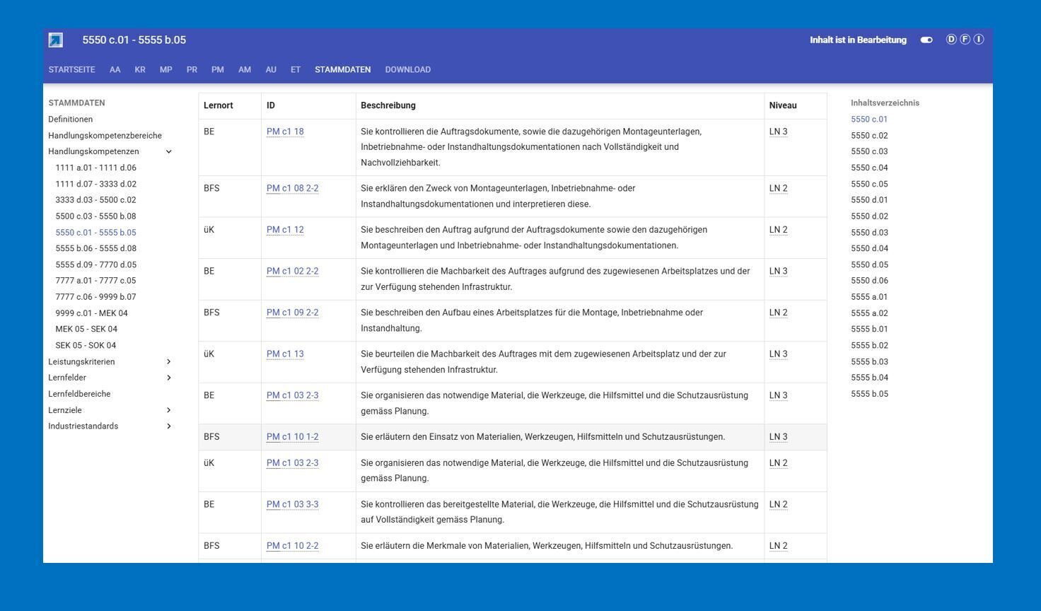 skills.futuremem | FUTUREMEM